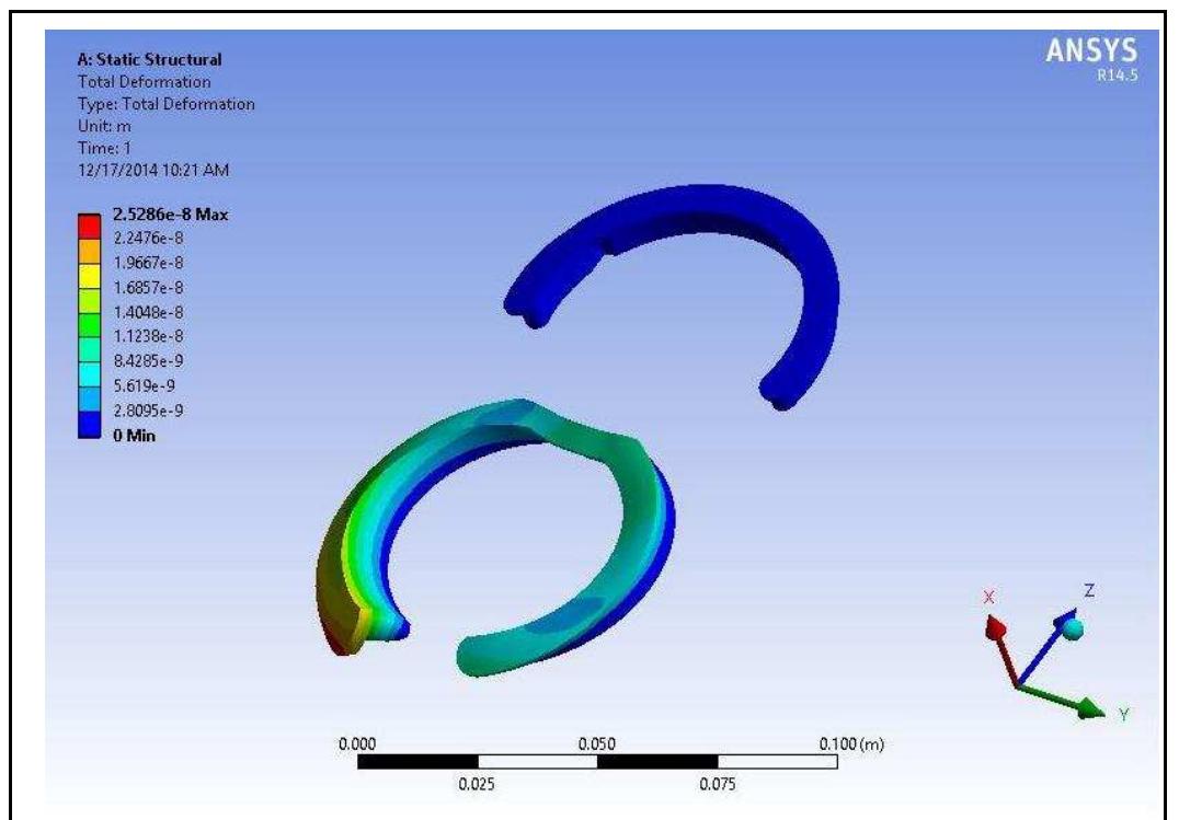 Structural deformation of the sub-frame figure 6 shows the
