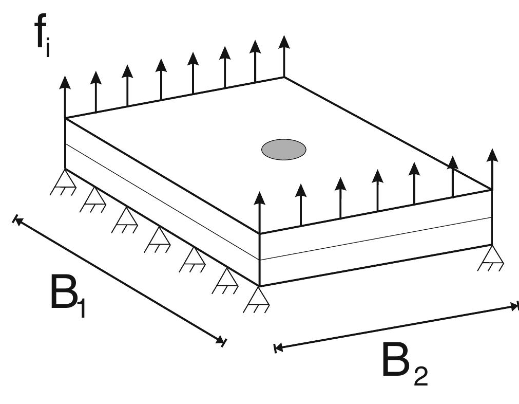 3d pull-out model with boundary conditions