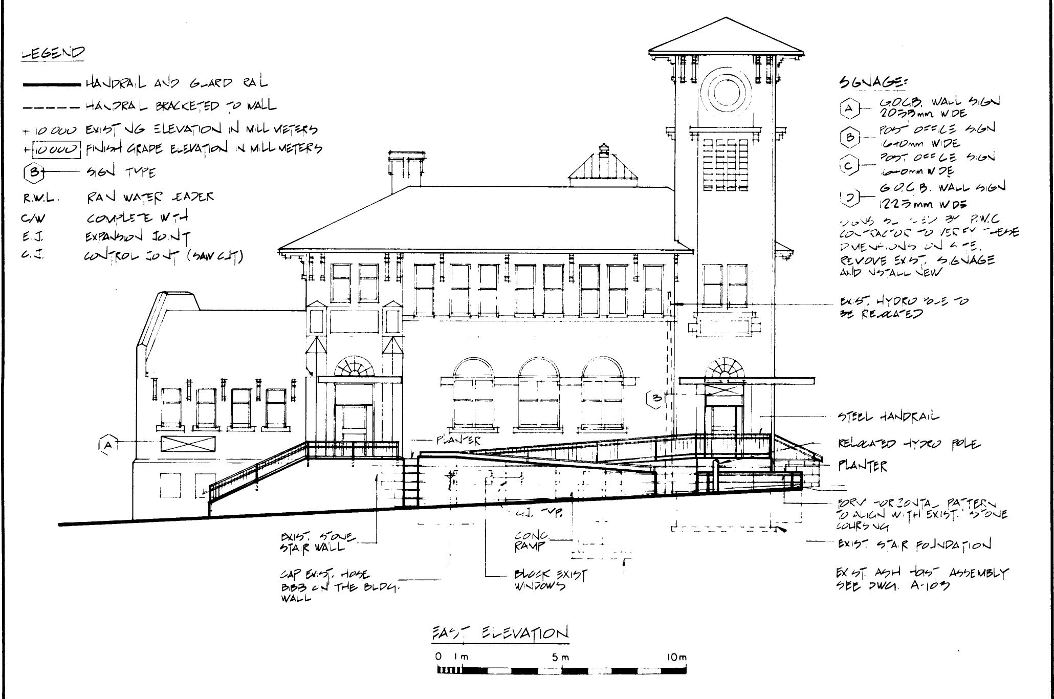 Figure 2 - from Barrier free design making the environment