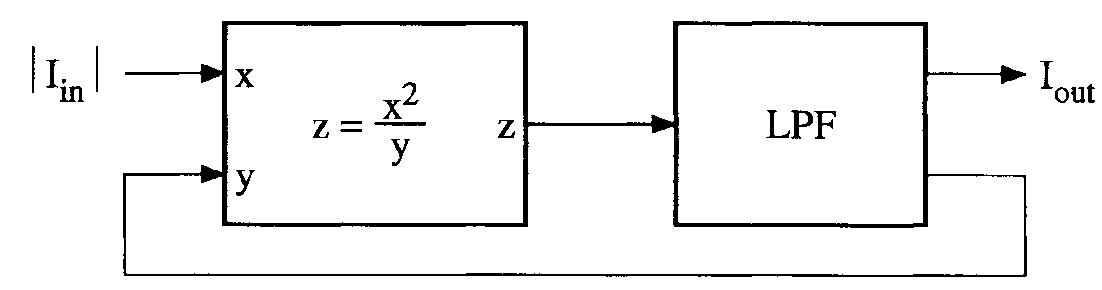 ‘ig. 4. block schematic of a conventional rms-dc converter.