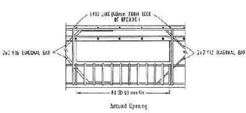 Reinforcement details at opening segment.