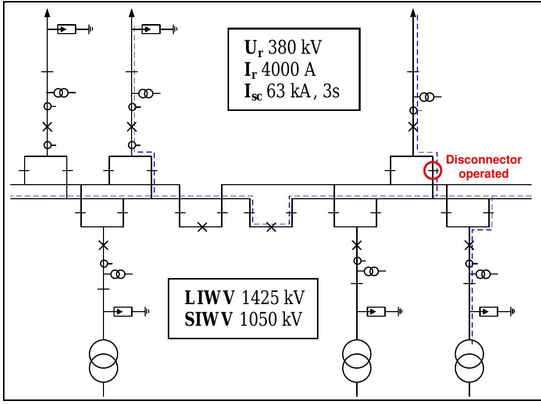 Single line diagram of hv gis substation with calculated