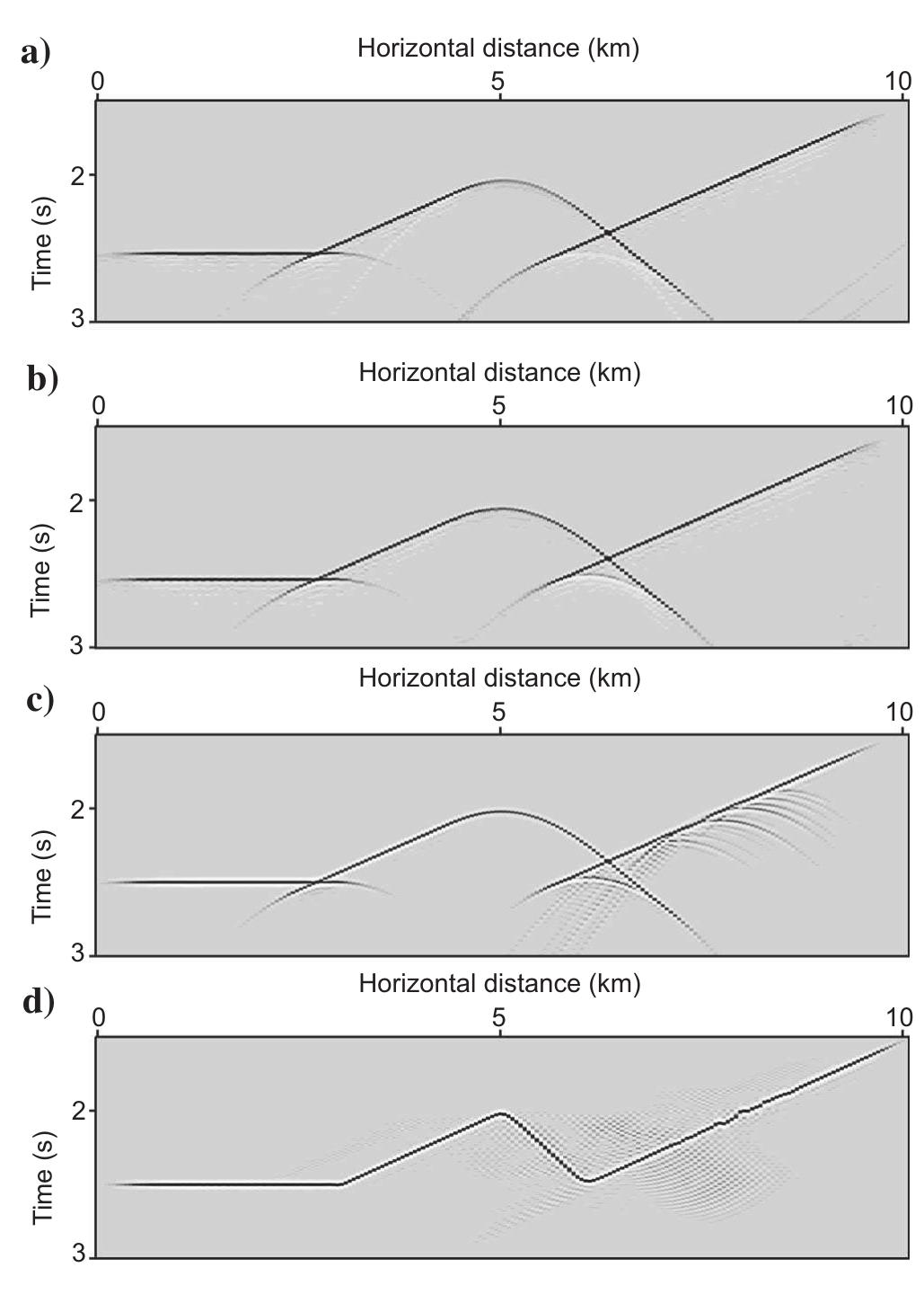 Kirchhoff modeling seismograms for models (a) a, (b) b, and