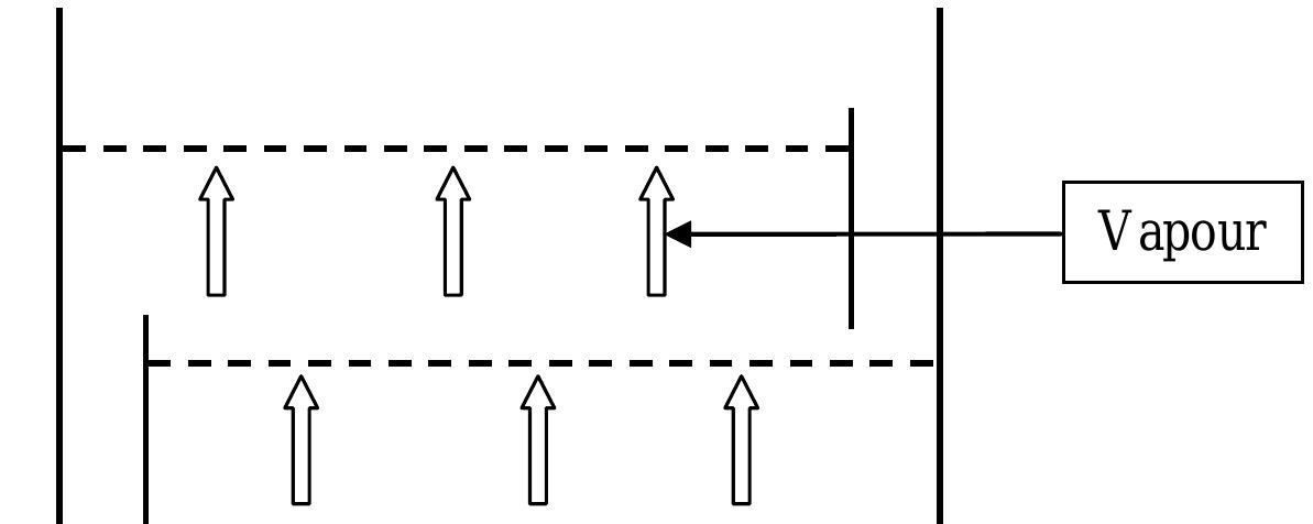 1 schematic diagram of distillation column with sieve trays