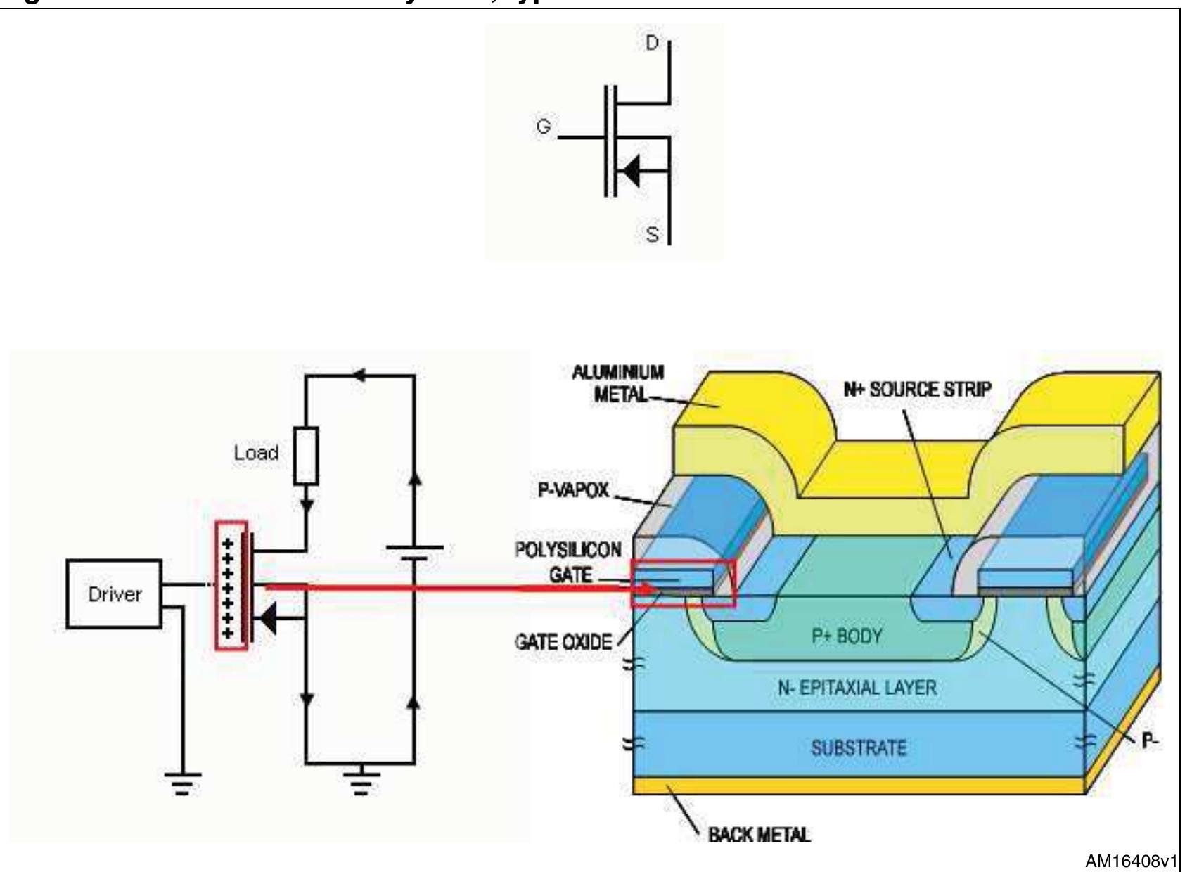 Represents the power mosfet symbol, a typical circuit used