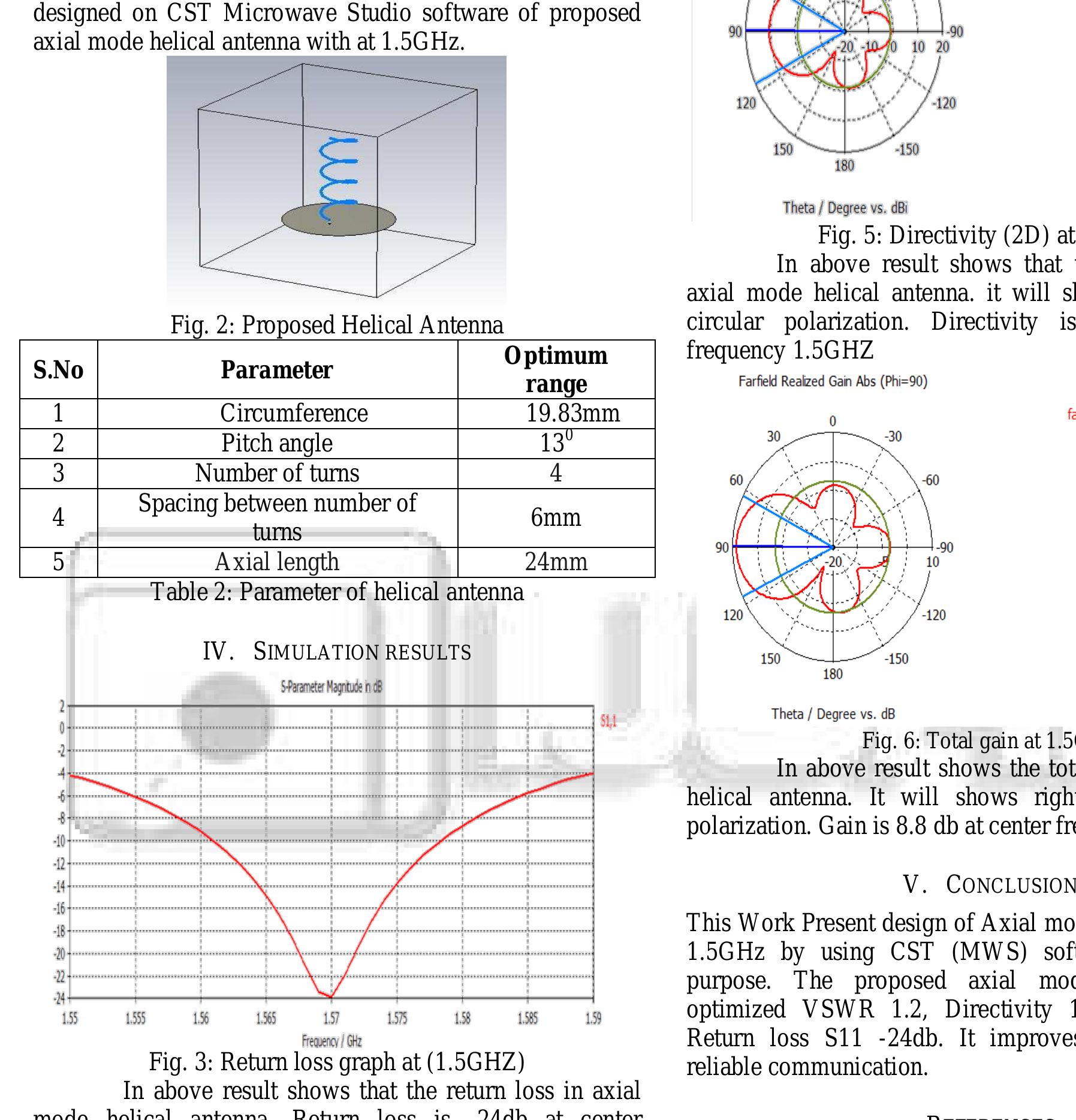 Figure 2 - Designing of Axial Mode Helical Antenna