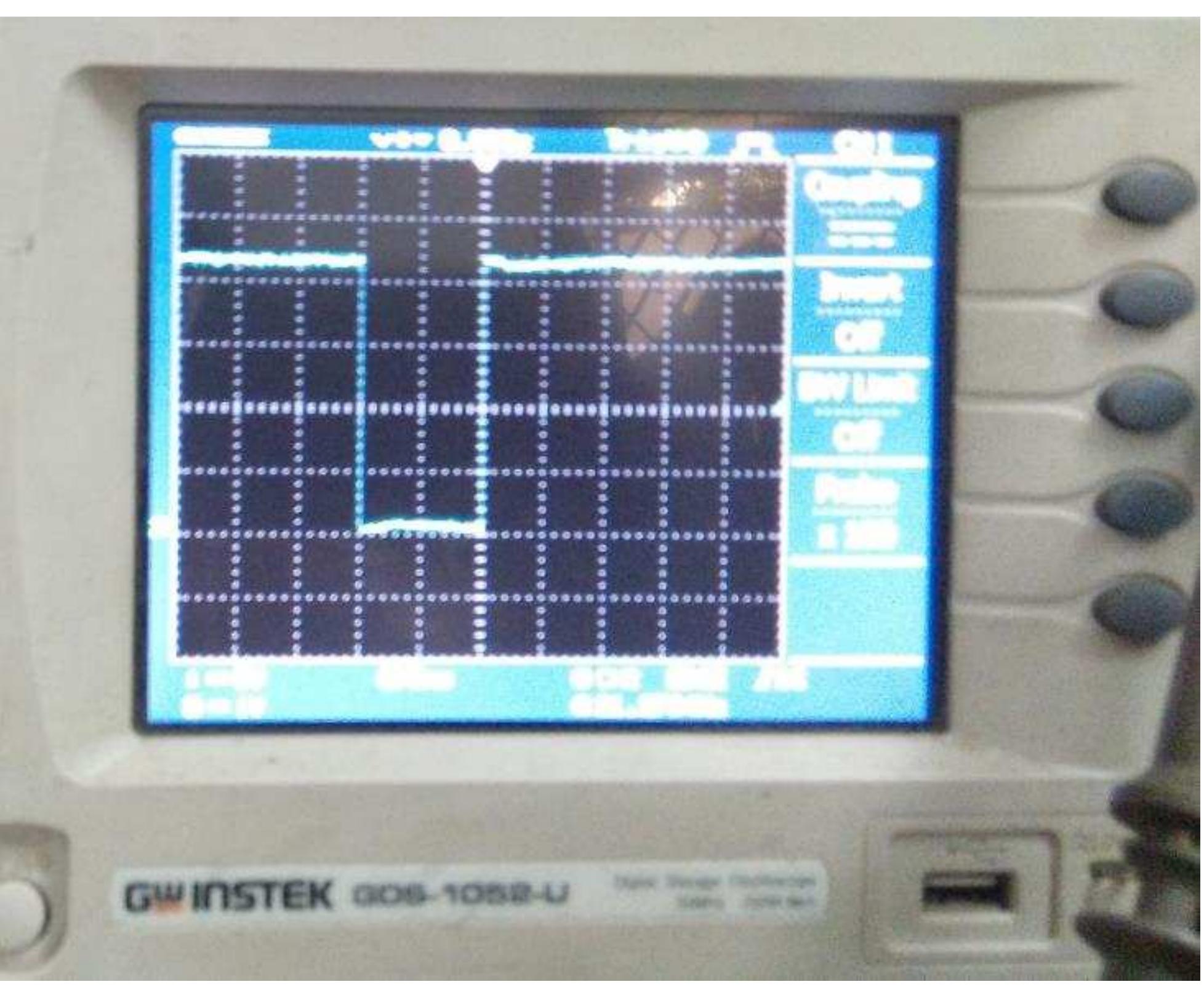 Figure 20 Pulse Width Modulation Techniques For Inverters