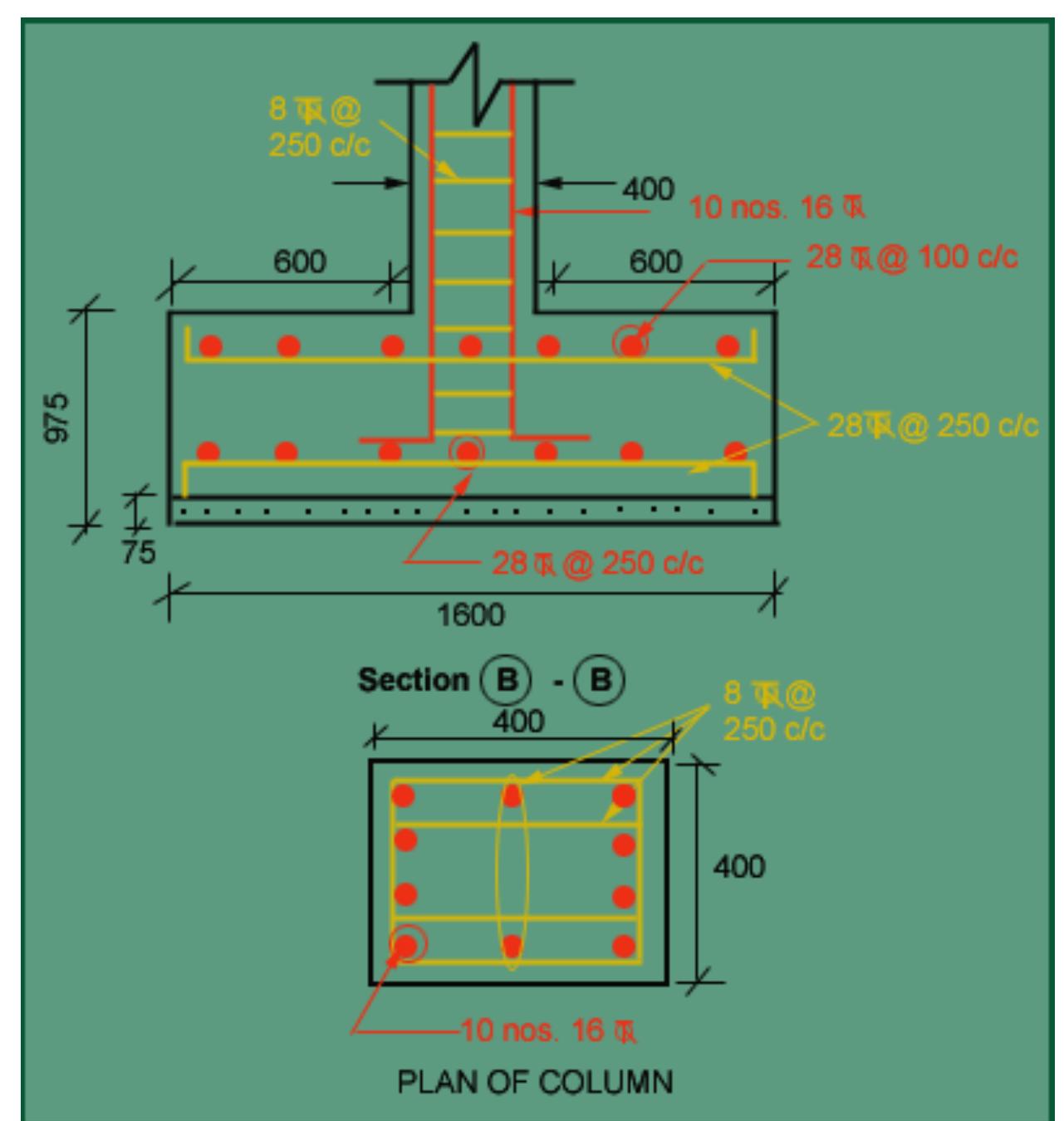 Figure 30 - Design of footing mat foundations