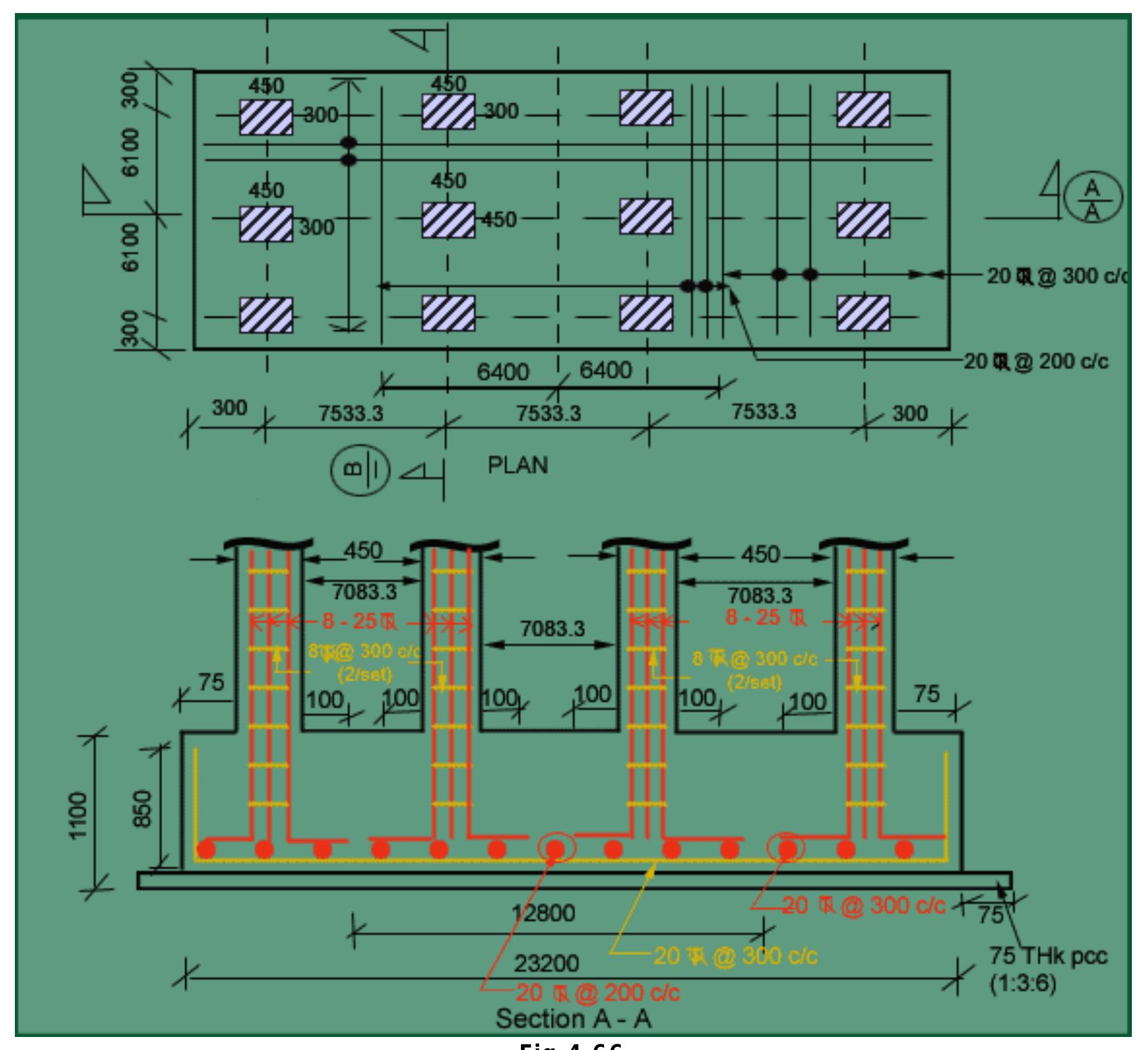 Figure 34 - Design of footing mat foundations
