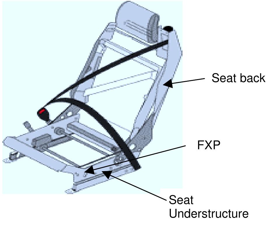 Figure 2 - from Antisubmarine Performance of Automobile