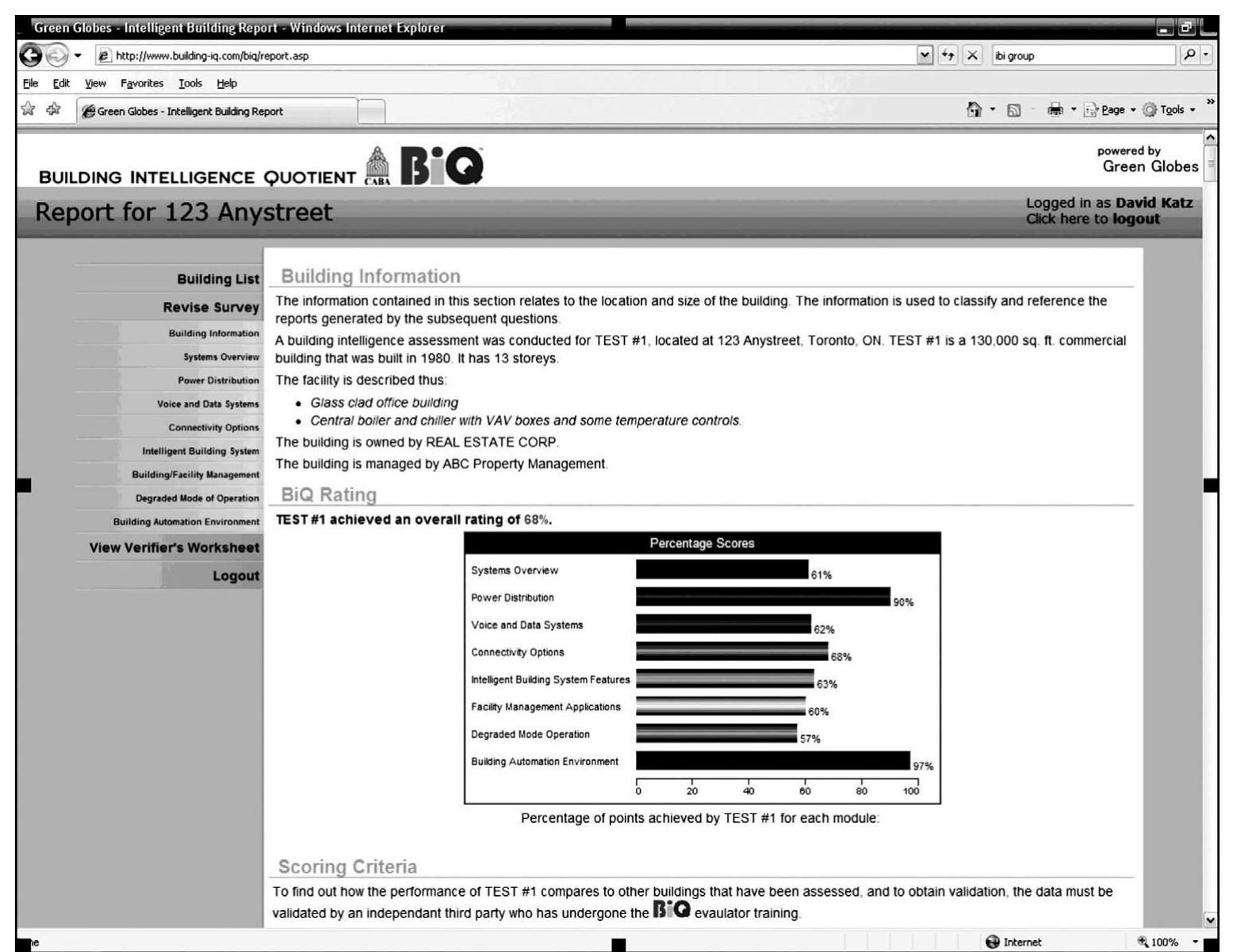 Bio chart in report (screen capture) caba building
