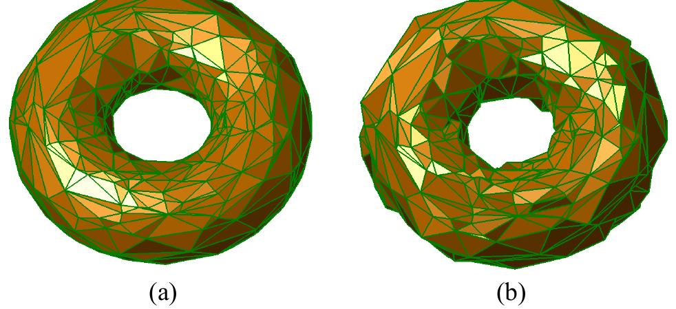 Point cloud torus model with uniform noise. (a). noise level