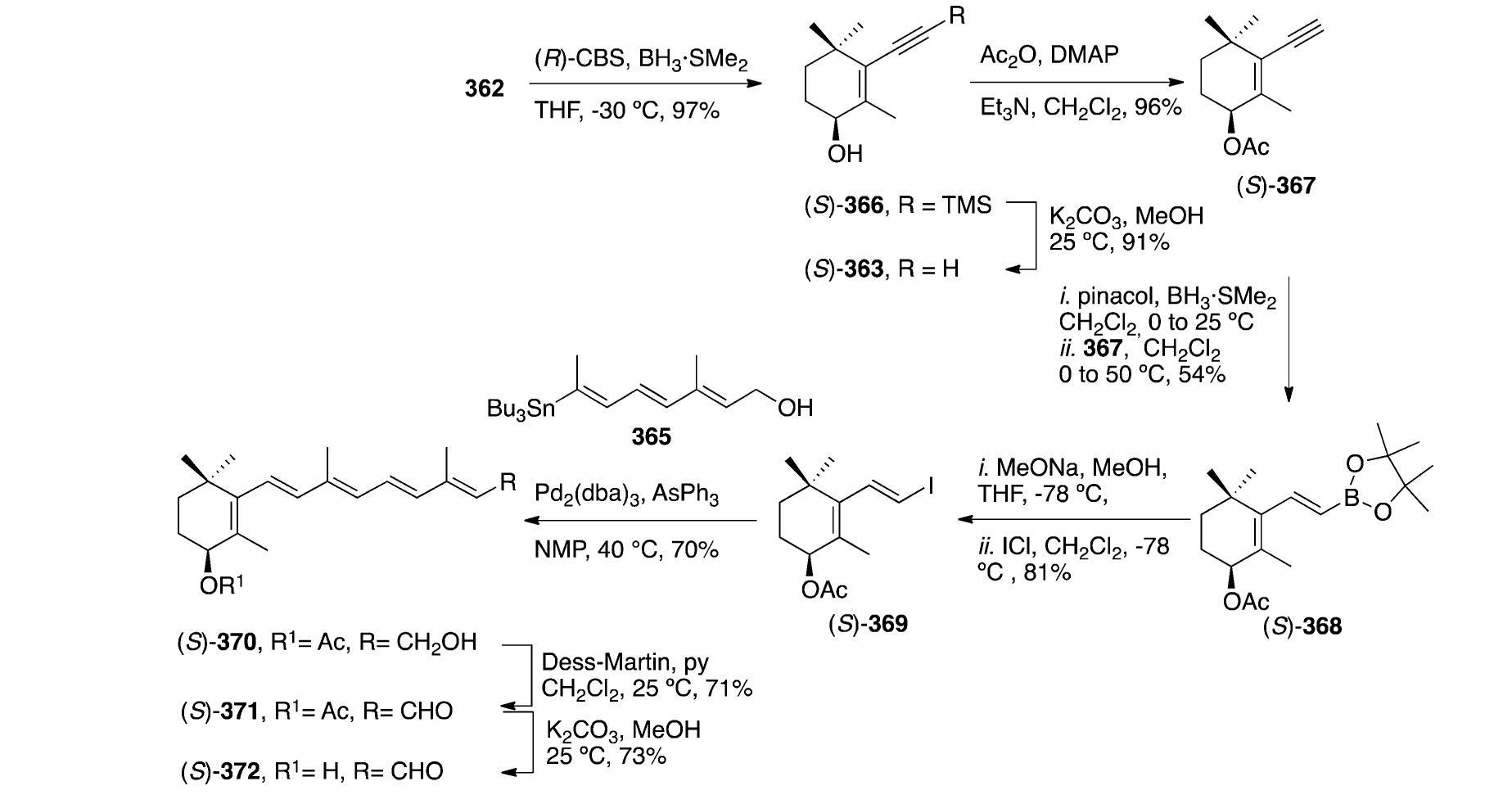 Isomers with the 9-cis,11-cis isomer of dienyliodide (s)-355