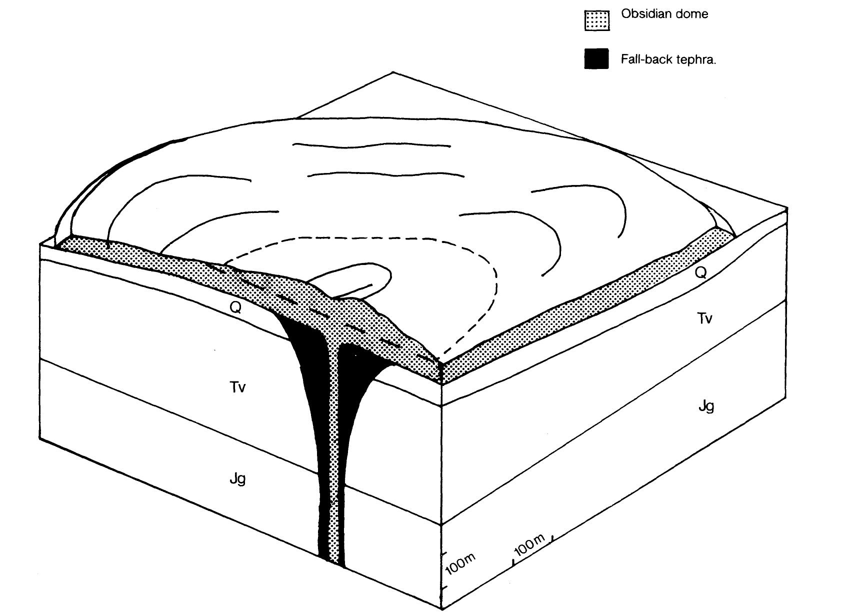 25 a block diagram showing the interior structure of