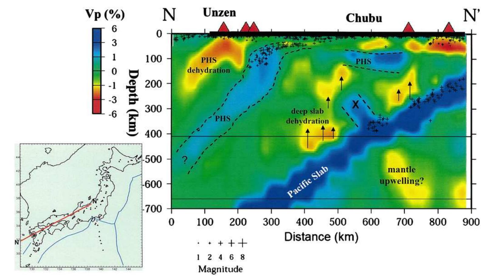 Vertical Cross Section Of P Wave Tomography From 0 To 700 Km
