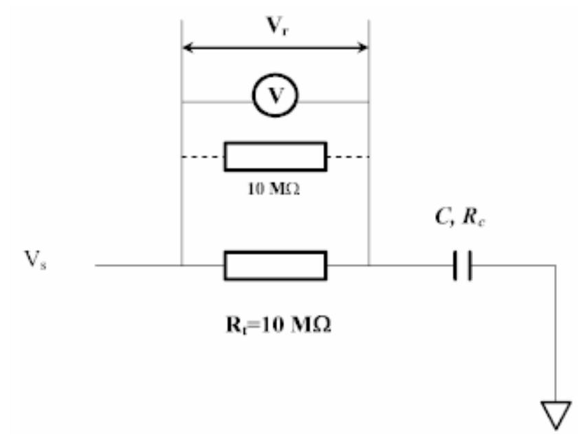 Schematic illustration of the testing circuit