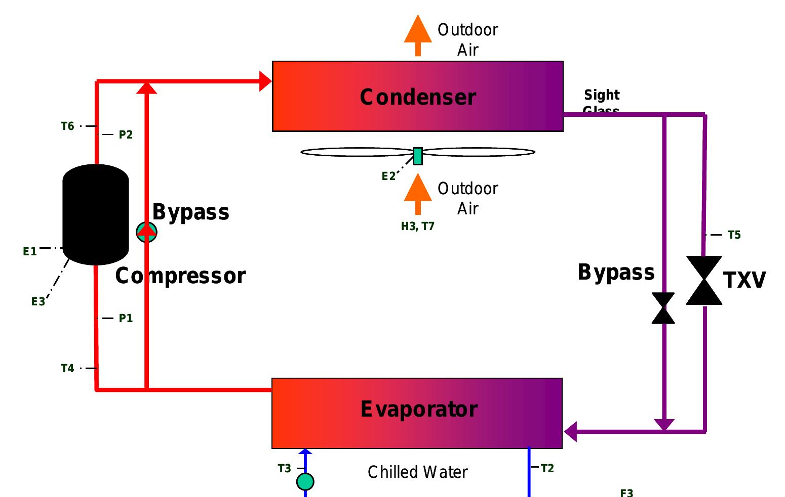 Maps. the refrigerant-side economizer model is used only