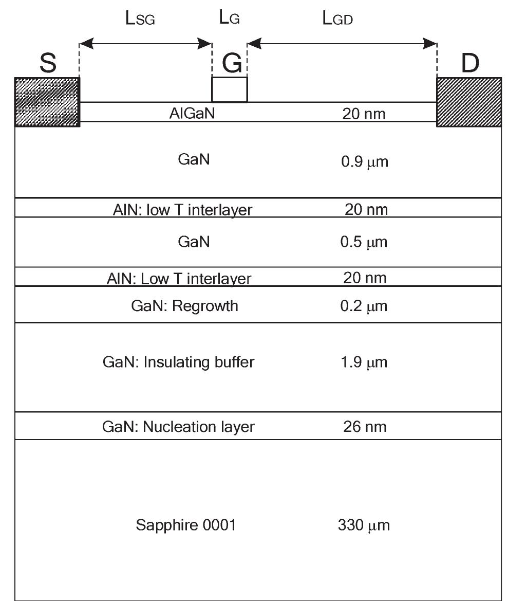Schematic cross section of the studied algan-gan hemt.