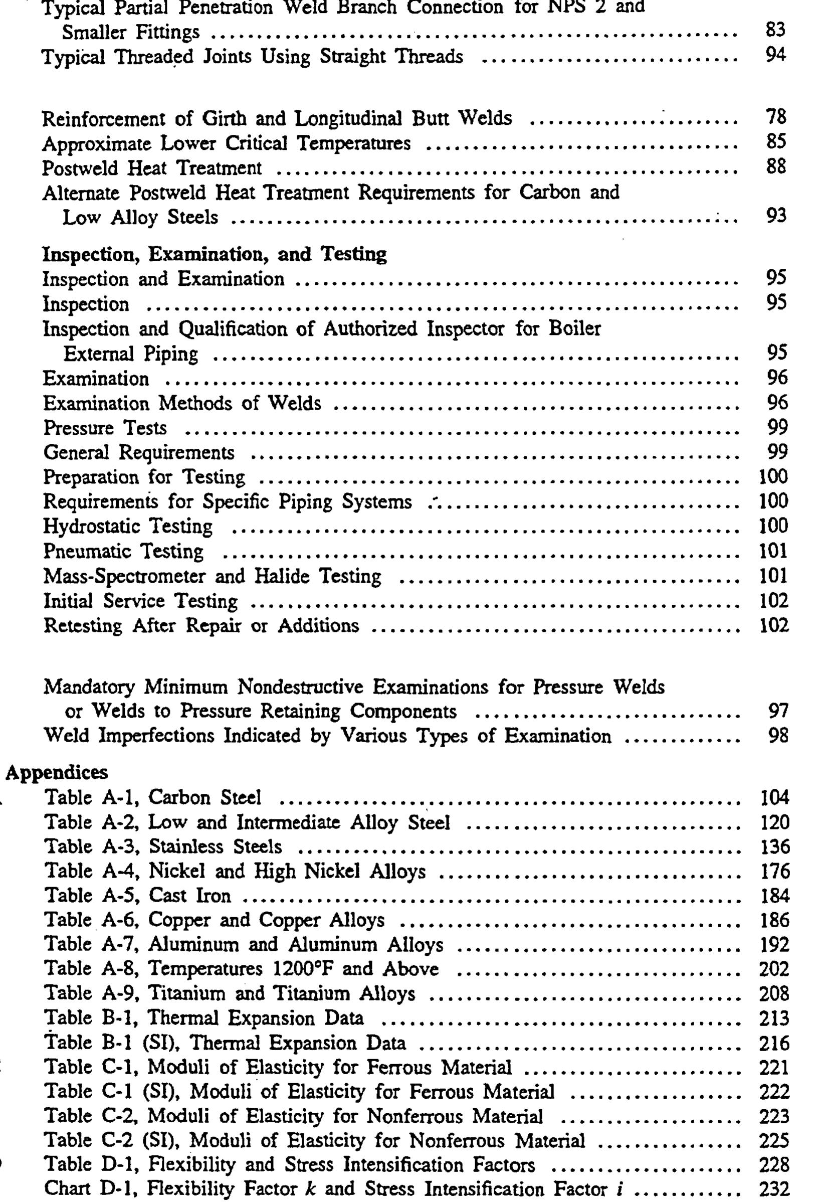 (PDF) ANSI/ASME B31.1, "Power Piping" American National Standard ...
