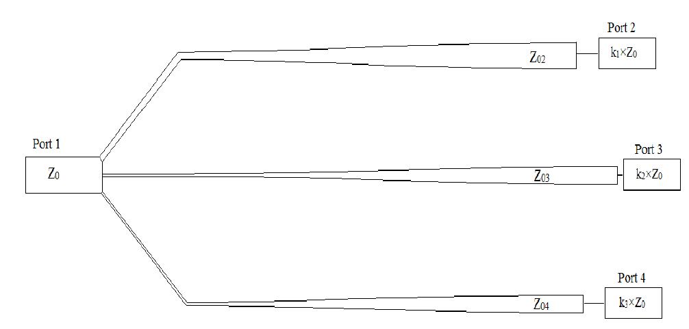 Where k= (p3+p4)/p2 k= (p2+p4)/p3, k3’=(p)+p3)/p4. fig. 1: