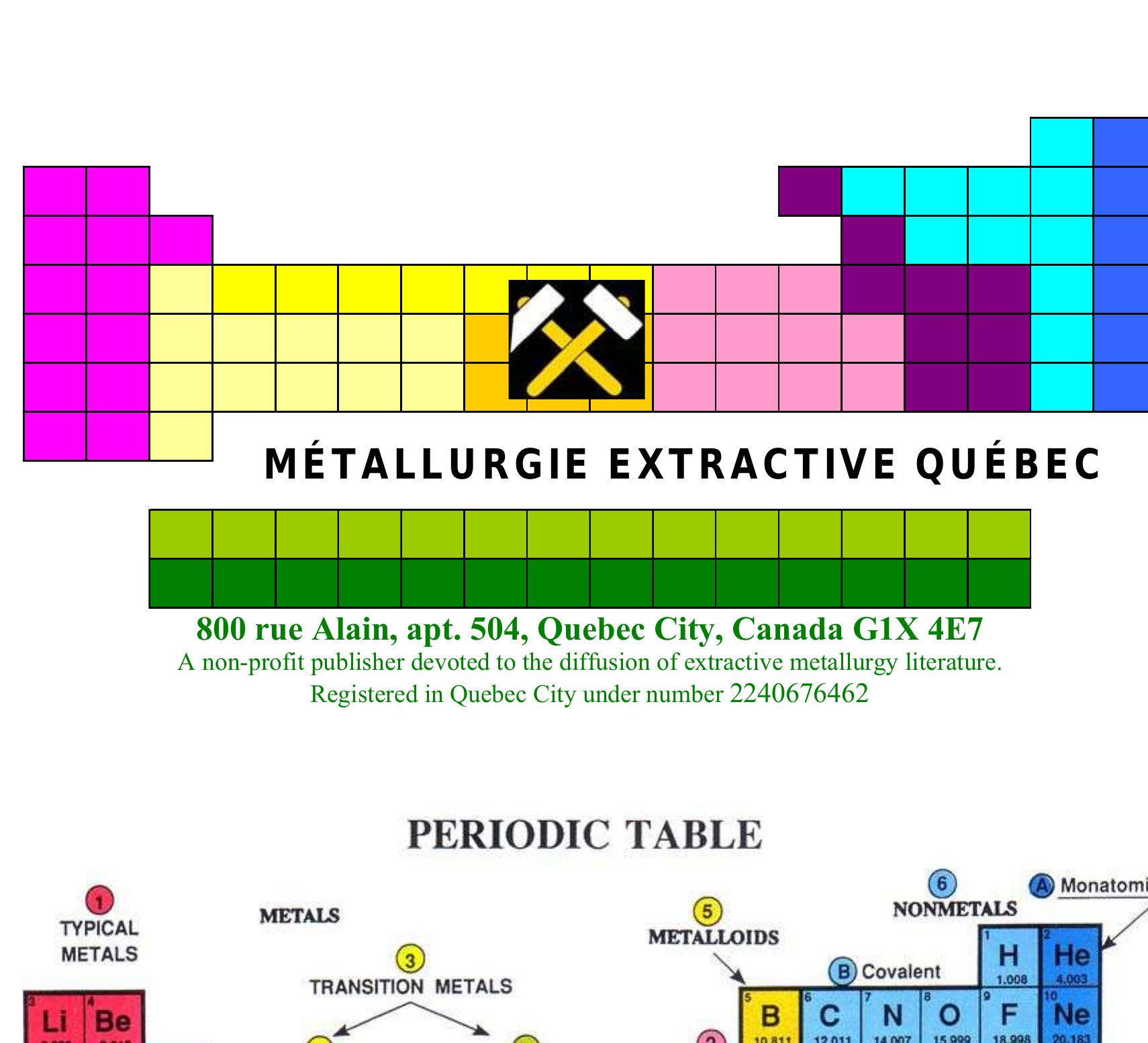 (PDF) Handbook of Extractive Metallurgy, Volume 2