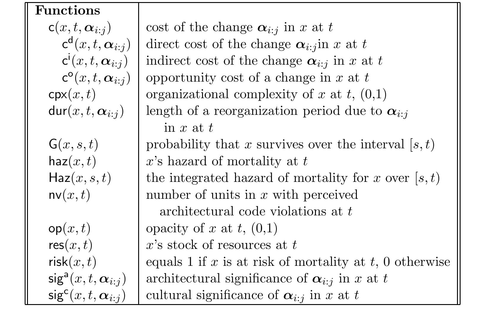 (PDF) Structural Inertia and Organizational Change