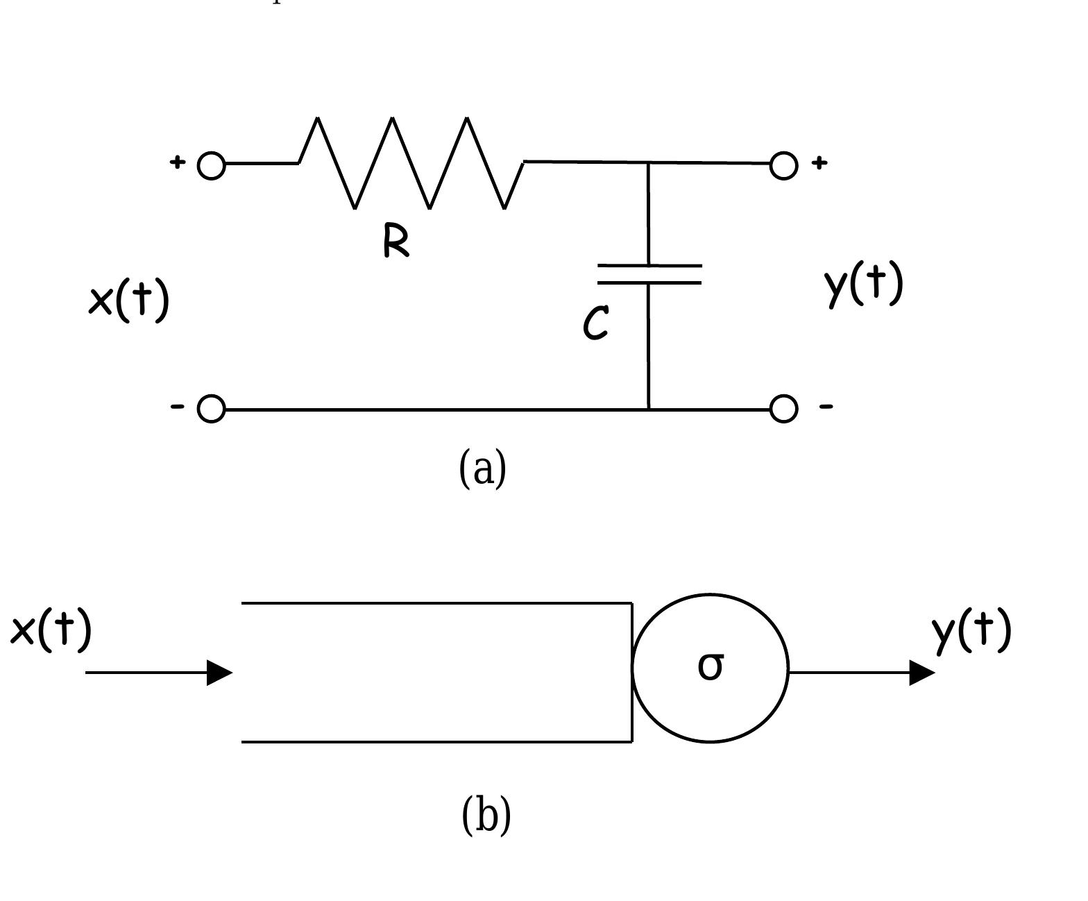 We First Review The Basic Concepts Of Network Calculus
