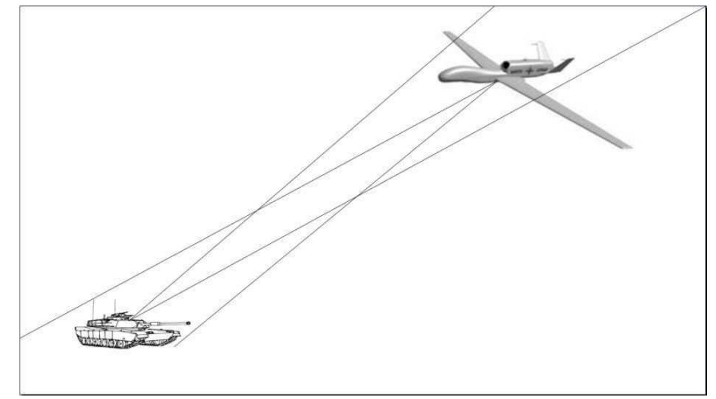 showing the effect of divergence of the fso laser beam [6]
