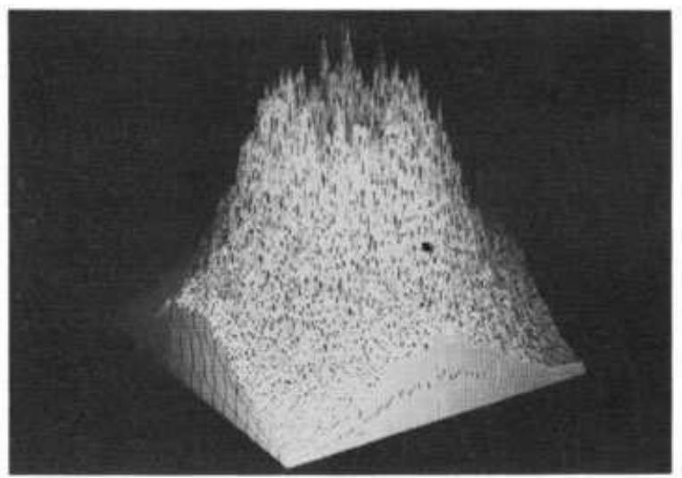 Image noise power spectrum of commercial ct scanner (ramp
