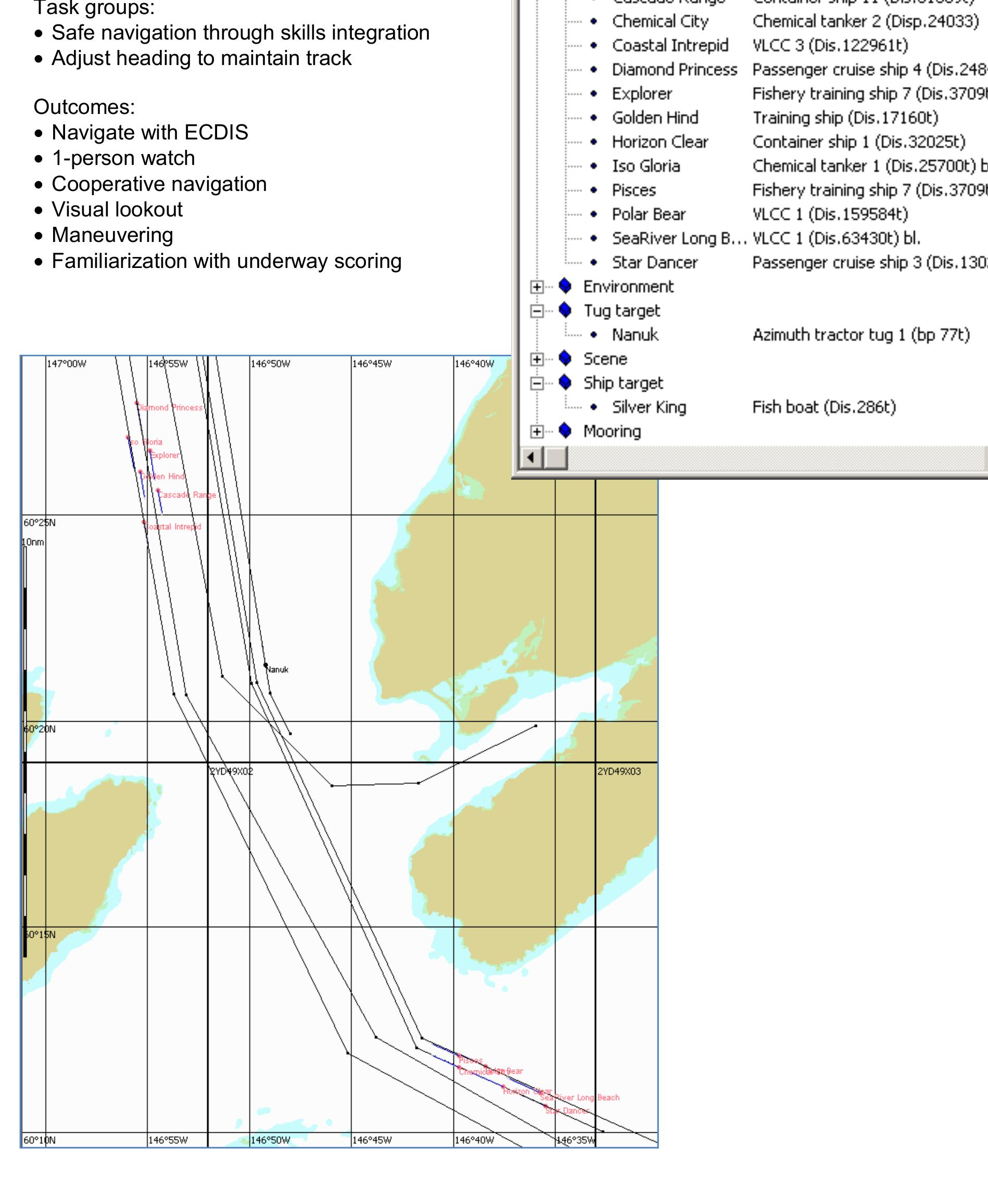 Figure 3 - IMO MODEL COURSE