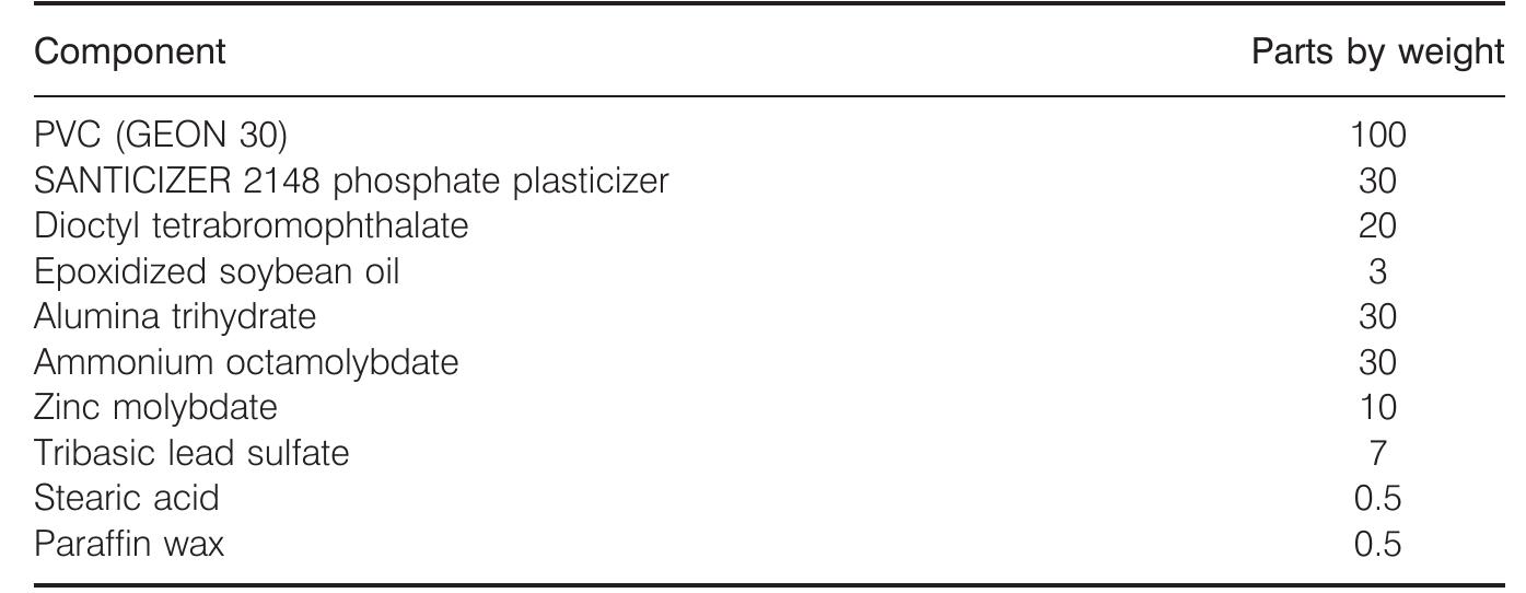 Pvc plenum wire formulation for low flammability and low