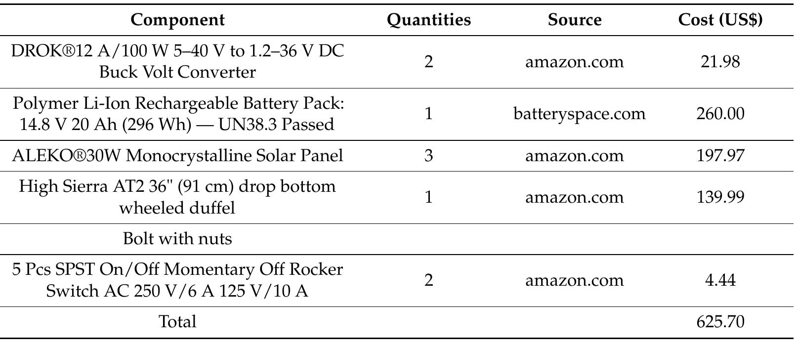 A1. bill of materials and material specification of the