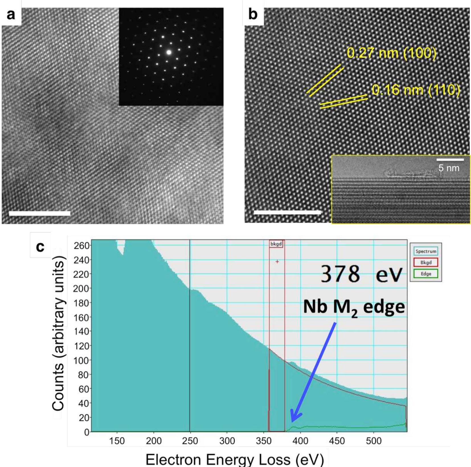 S3. (a,b) additional hrtem images of a mos2:nb flake with