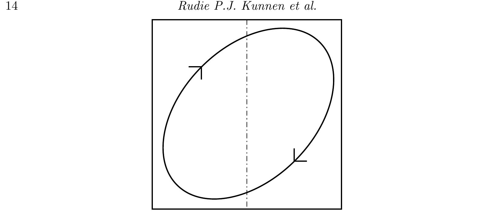 Schematic side view of the tilted lsc in the cylinder in the