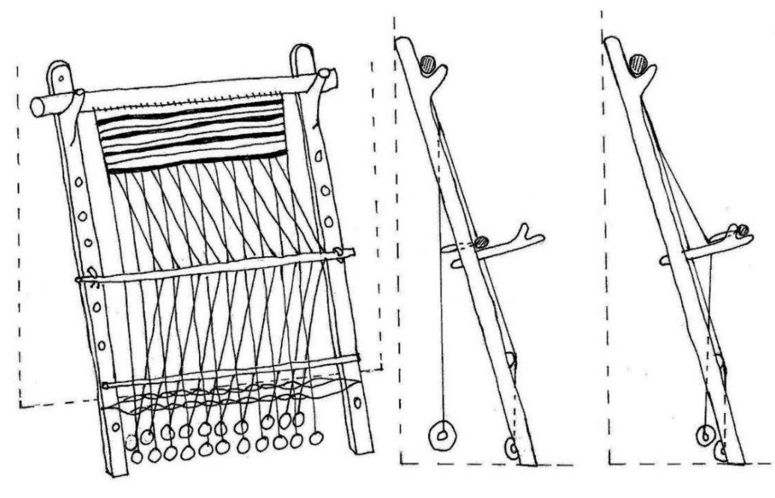 3 warp weighted loom, show the natural shed (left side view)