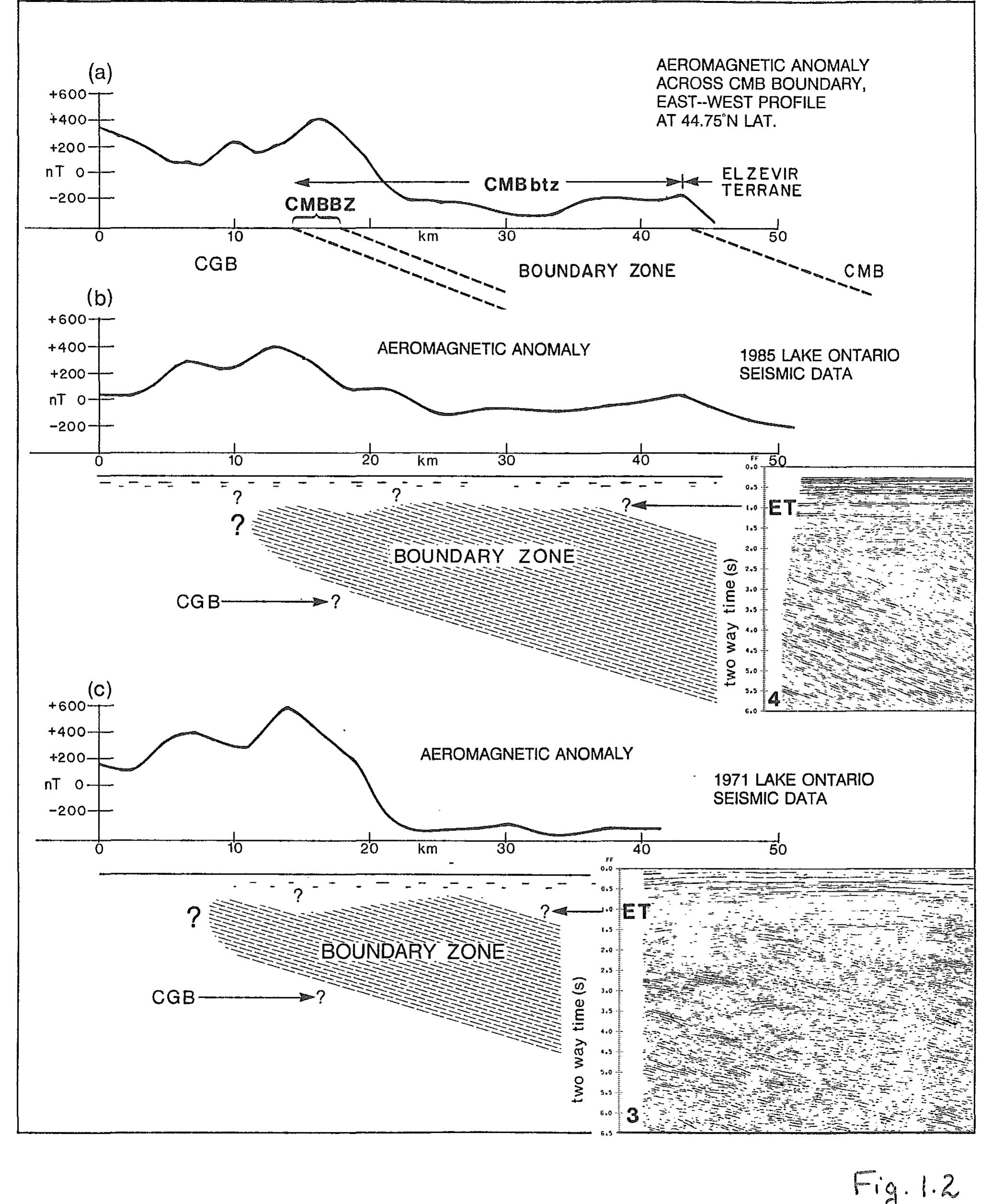 Figure 2 - Regional geology and tectonic setting of Lake