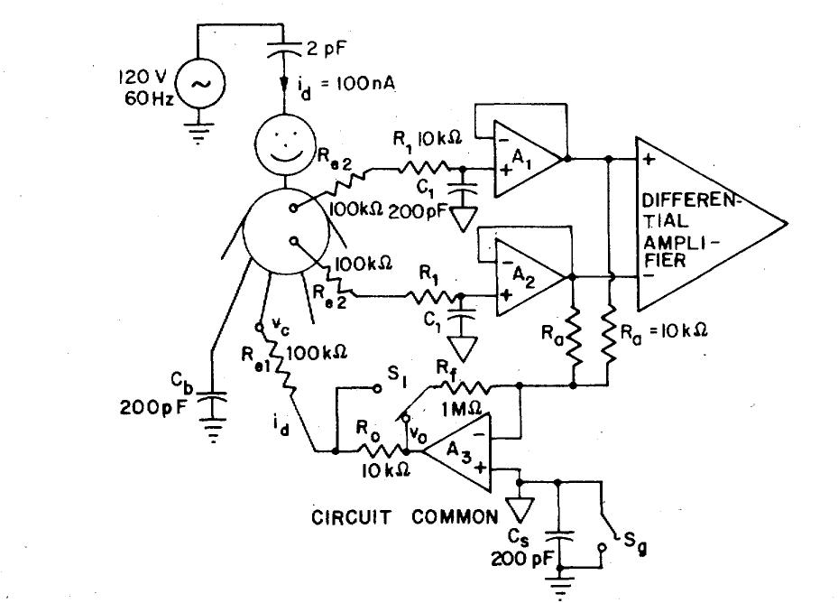 (PDF) Driven-Right-Leg Circuit Design