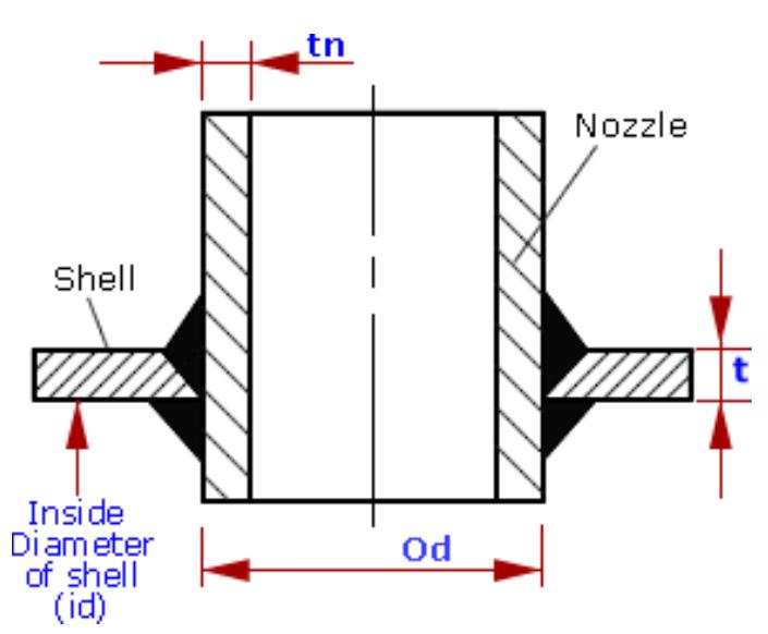 (PDF) Design Calculation Of Nozzle Junction Based On ASME Pressure ...