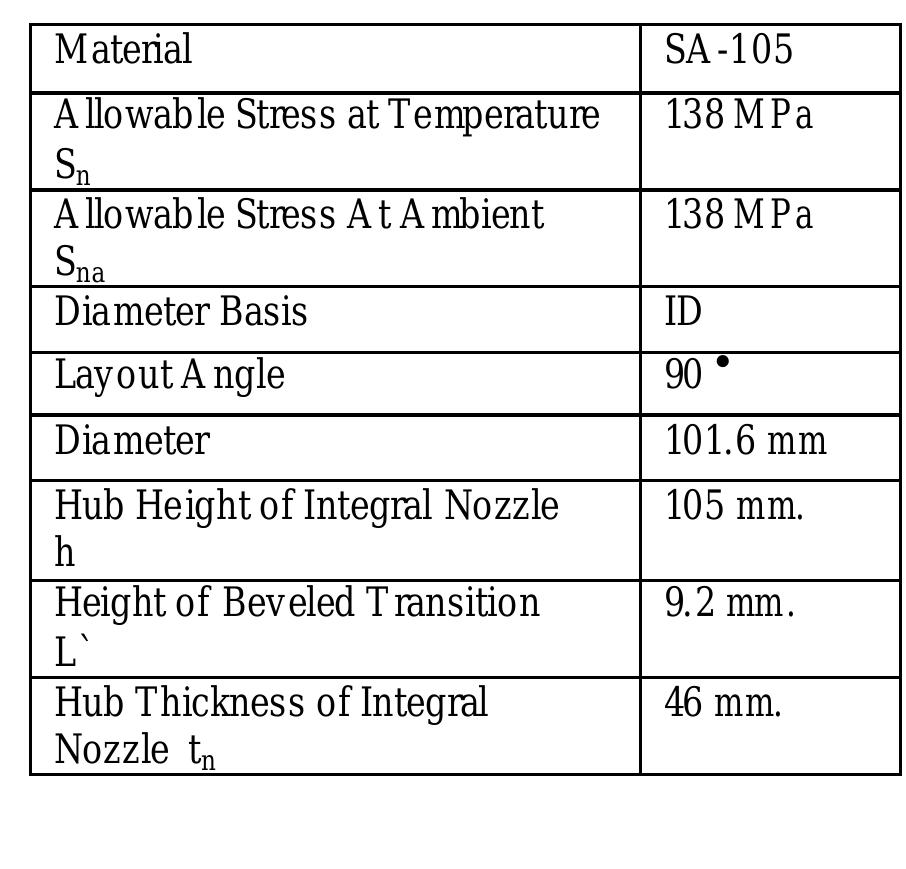 (PDF) Design Calculation Of Nozzle Junction Based On ASME Pressure ...