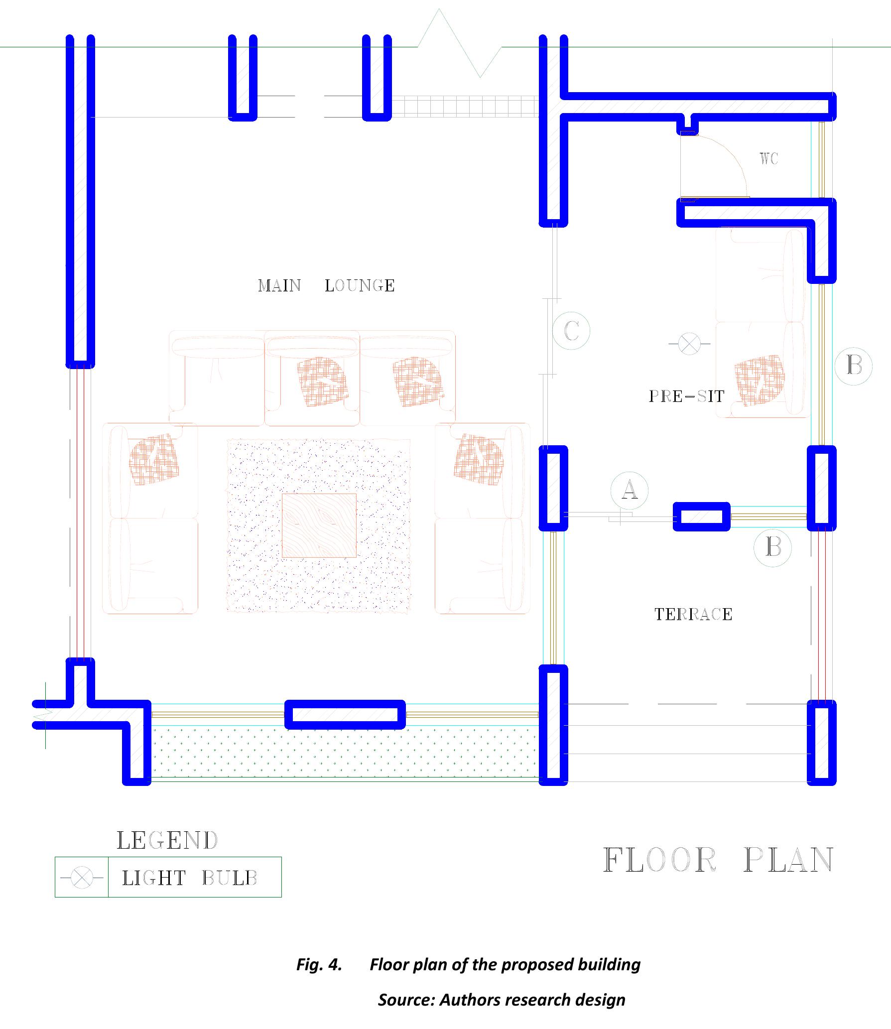 Figure 3 - A Microcontroller Based Building Automation