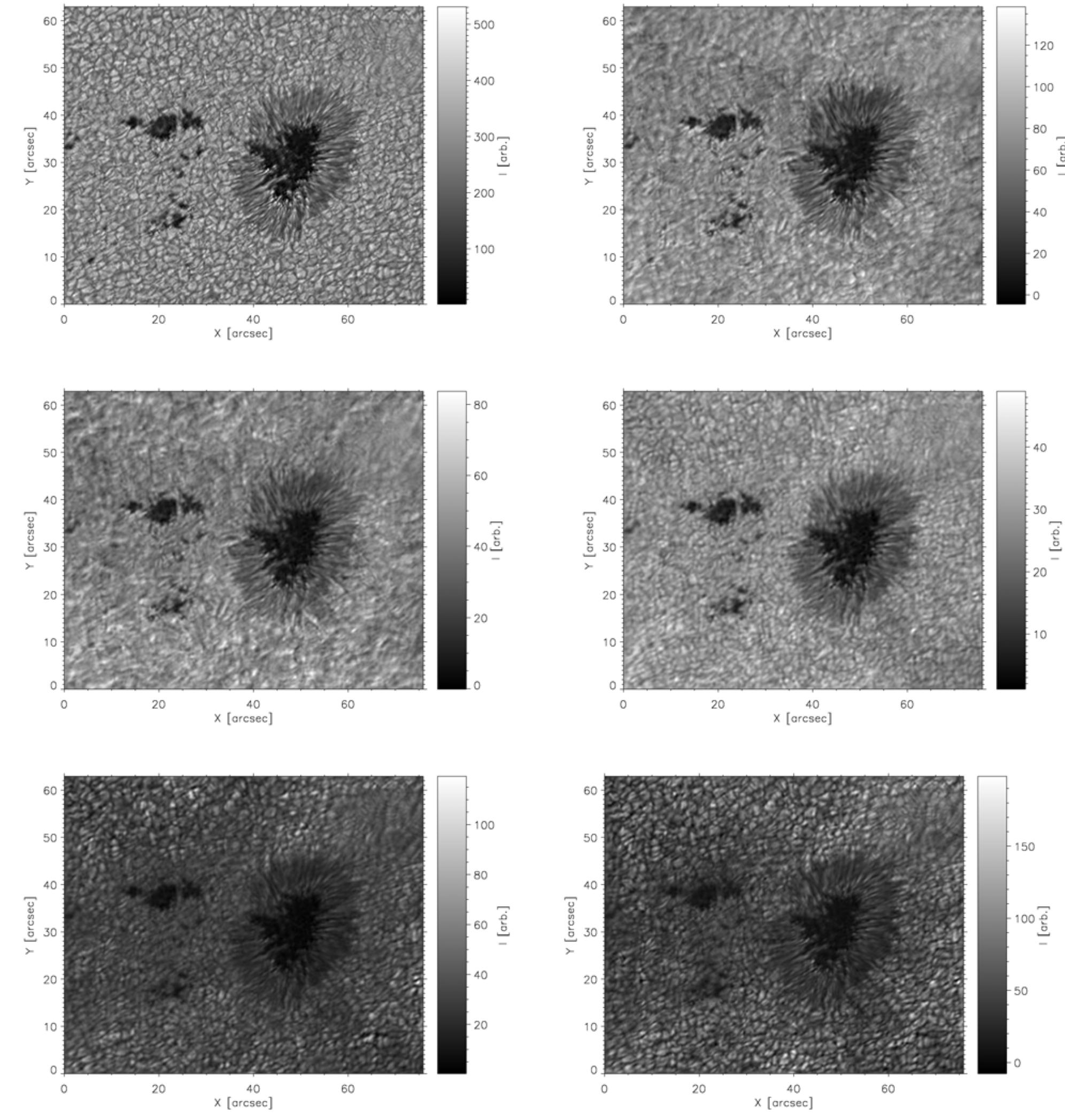 Figure 4 - from The Irkutsk Barium filter for