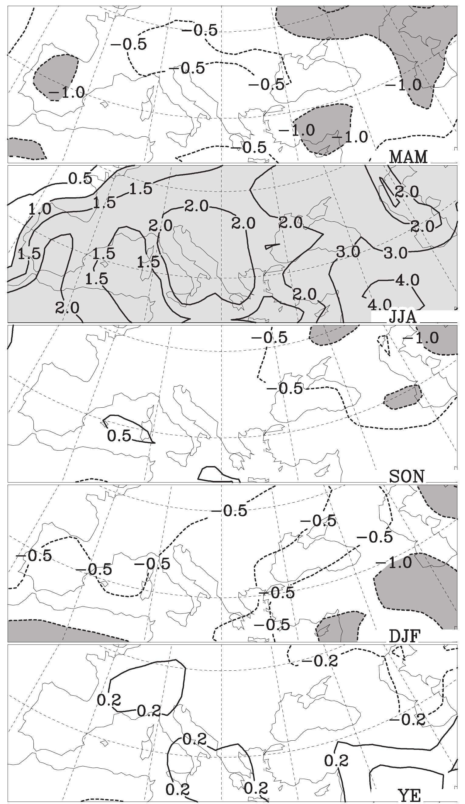 2 m temperature differences between 9 ka mod and the present
