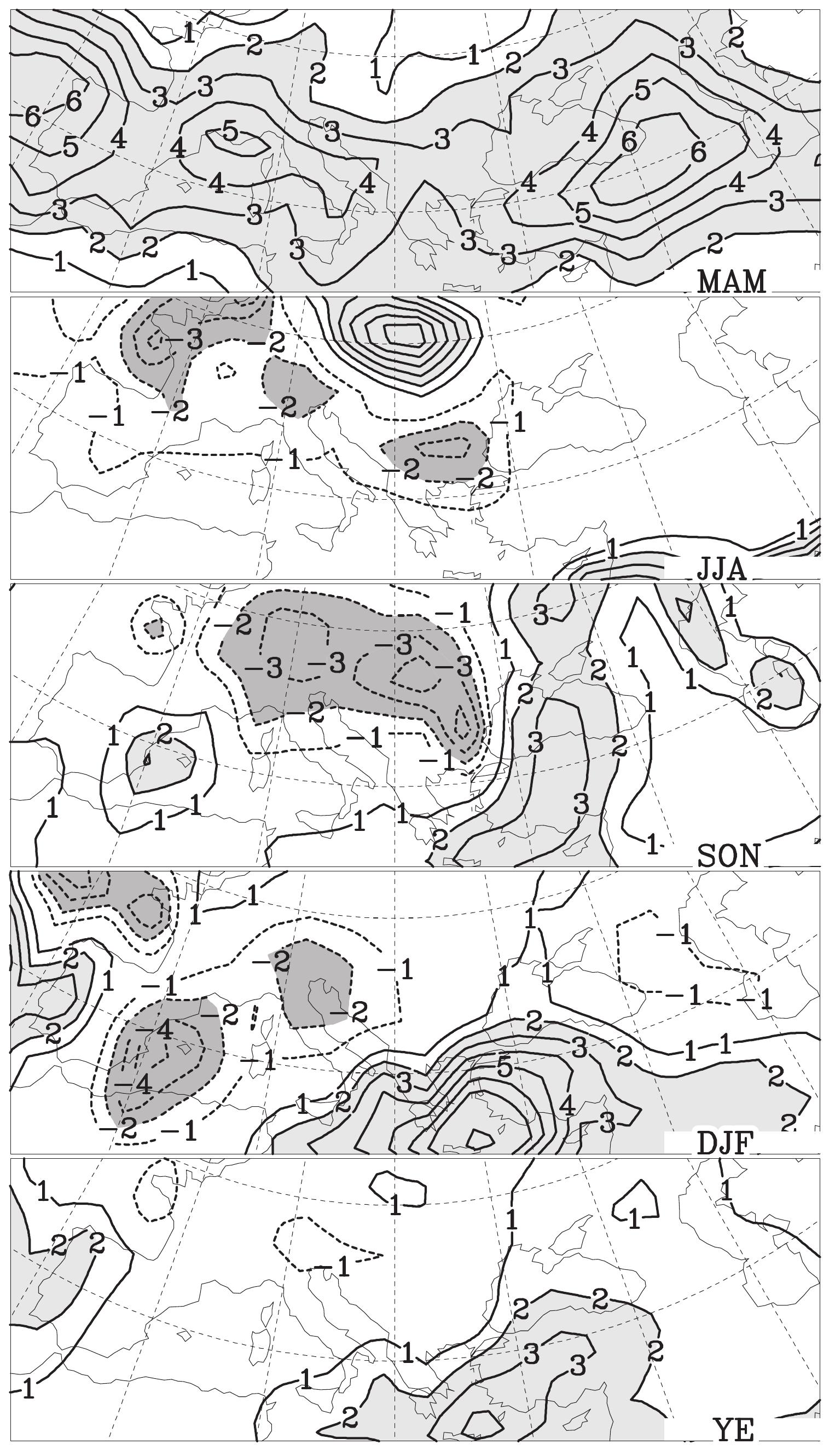 Precipitation differences between 9 ka mod and the present