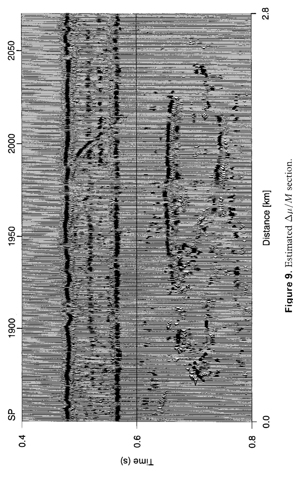 Figure 10 - Linearized elastic parameter sections