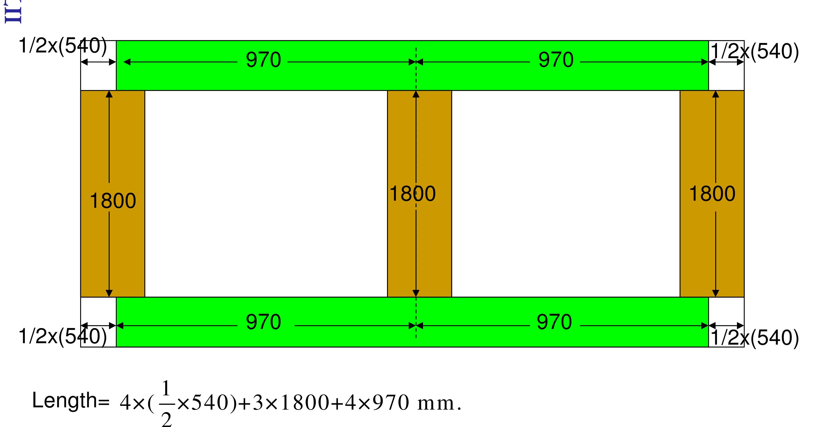 Core length calculation: