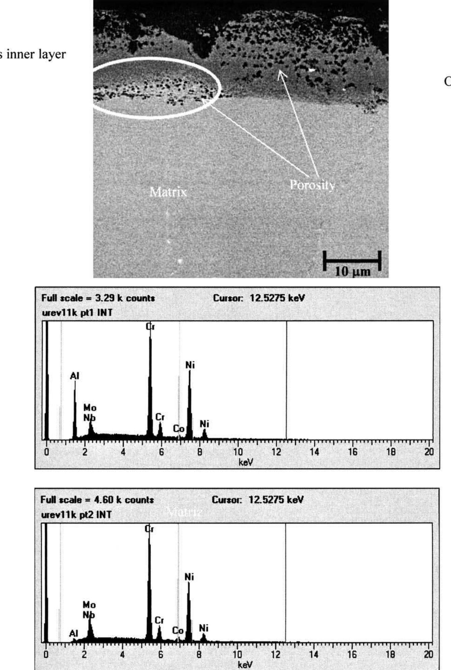 (a) microstructure of sample 4, showing porosity (black