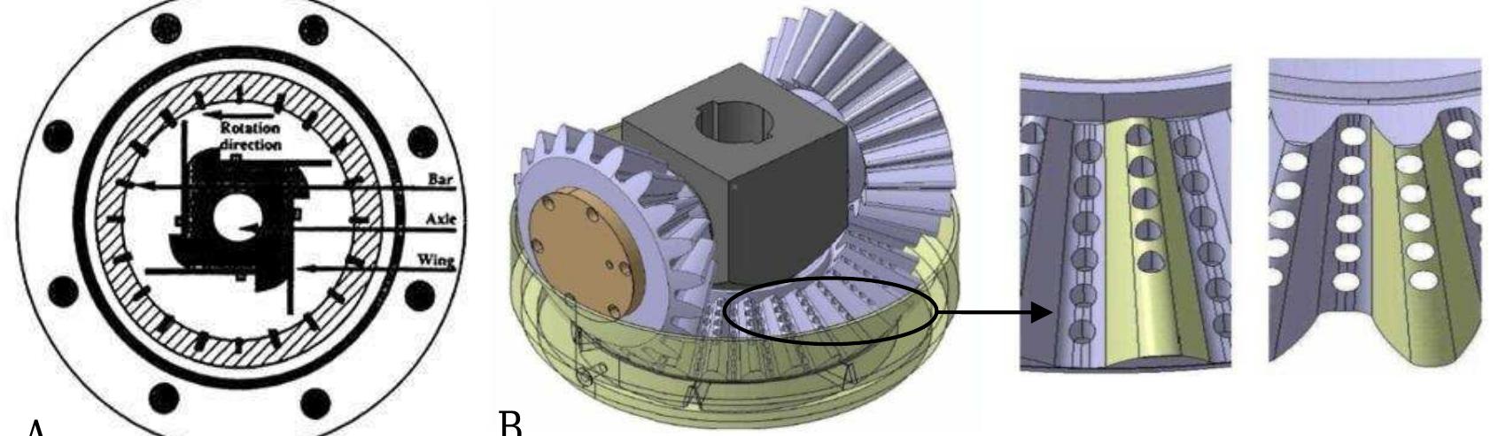Schematic illustrations of the wing defibrator (a)