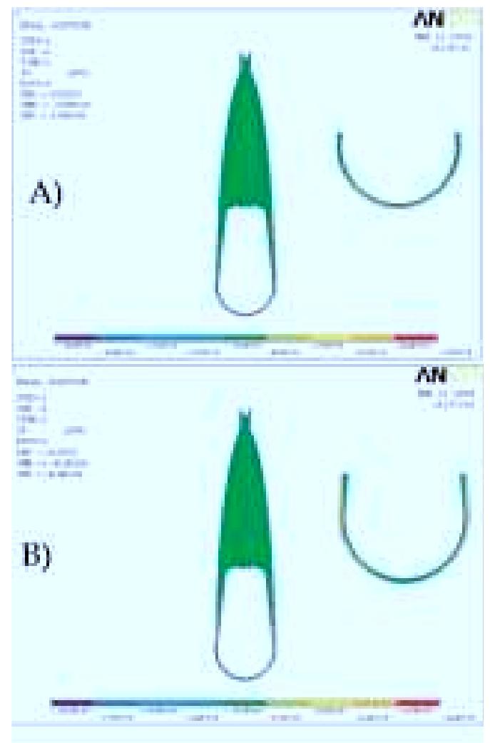 Finite element analysis stress maps for roman shear design. Finite element analysis stress maps for roman shear design.