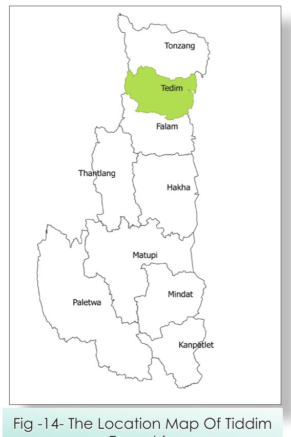 Tiddim township-air pollution, water pollution and crop