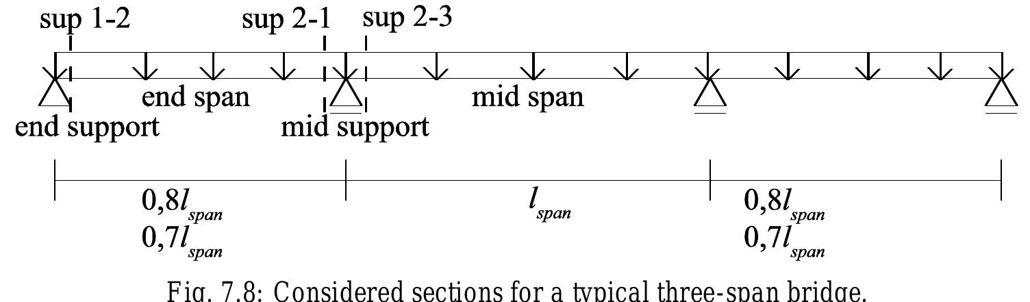 As all slabs from the series of experiments are straight
